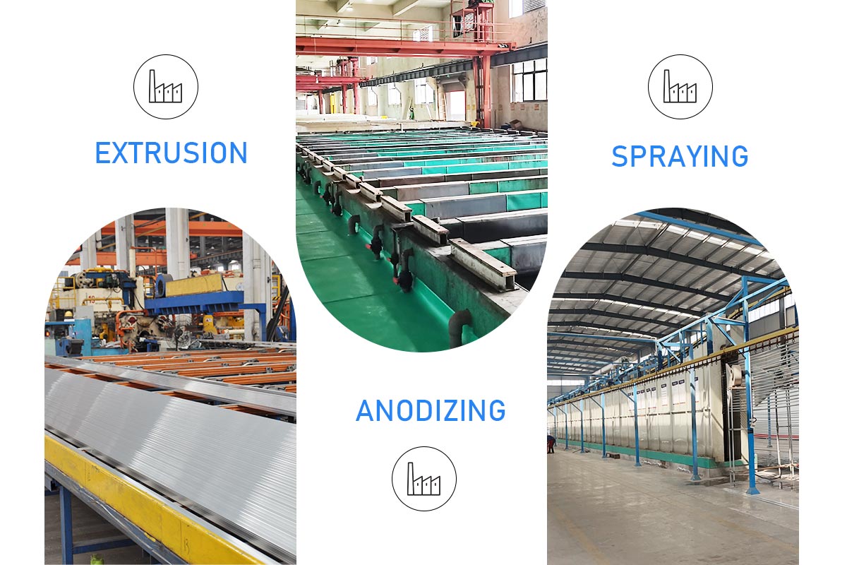 Powder coated white windows doors 38 798 series aluminum profile ...